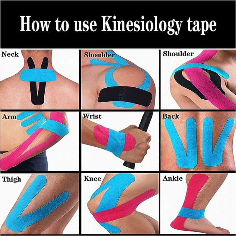 What Is Kinesio Tape Zhejiang Kekang Medical Technology Co Ltd 